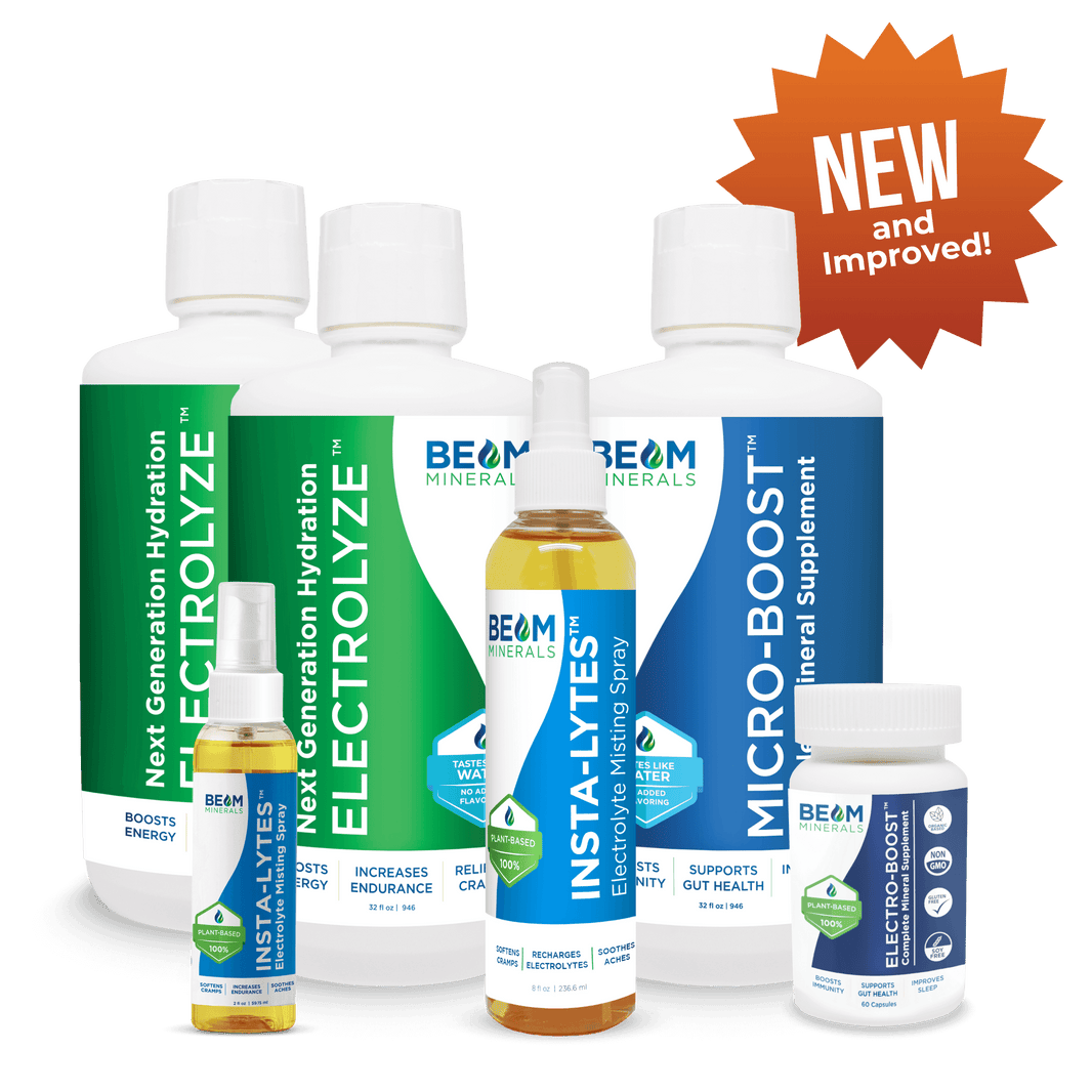 Performance – BEAM Minerals